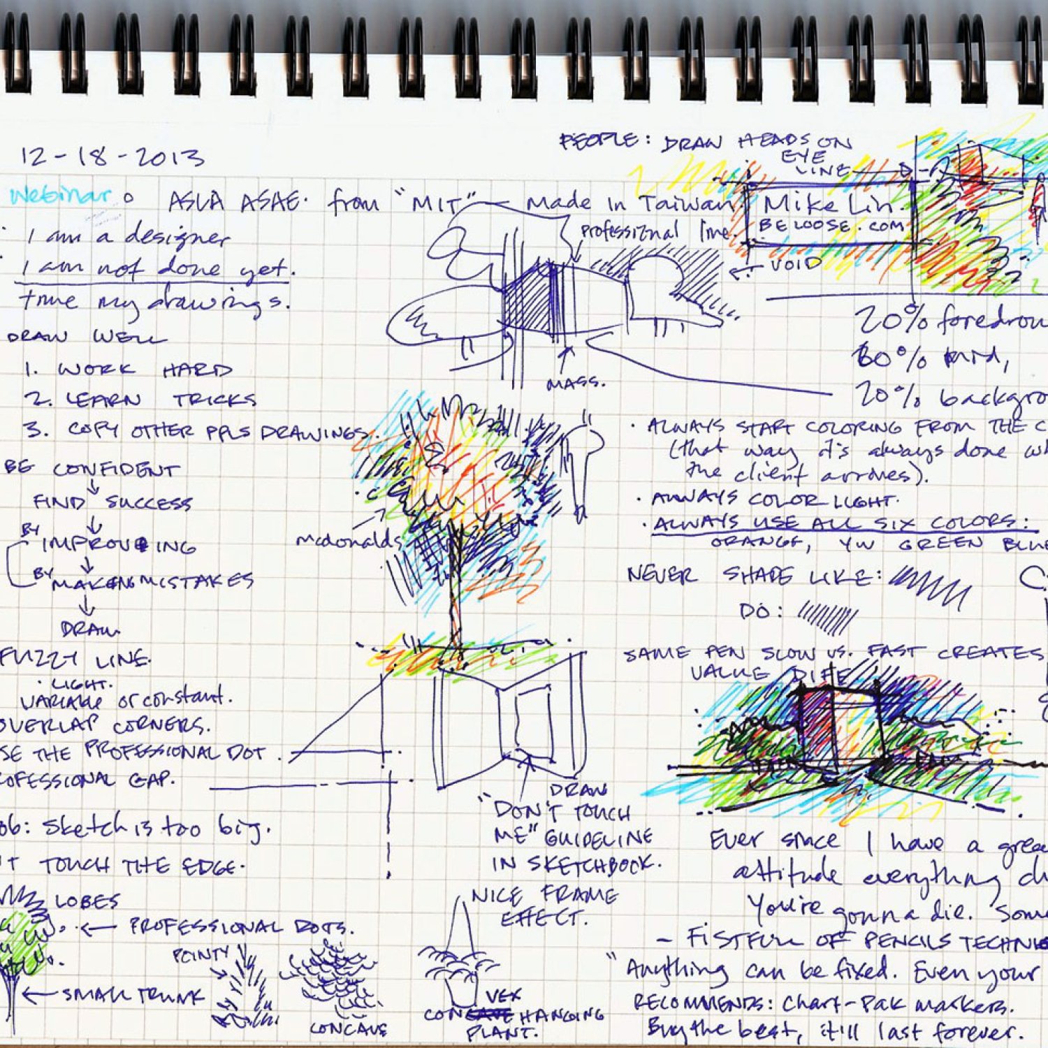 Design Drawing Tips: Sketch notes from the AIBD Mike Lin Drawing ...