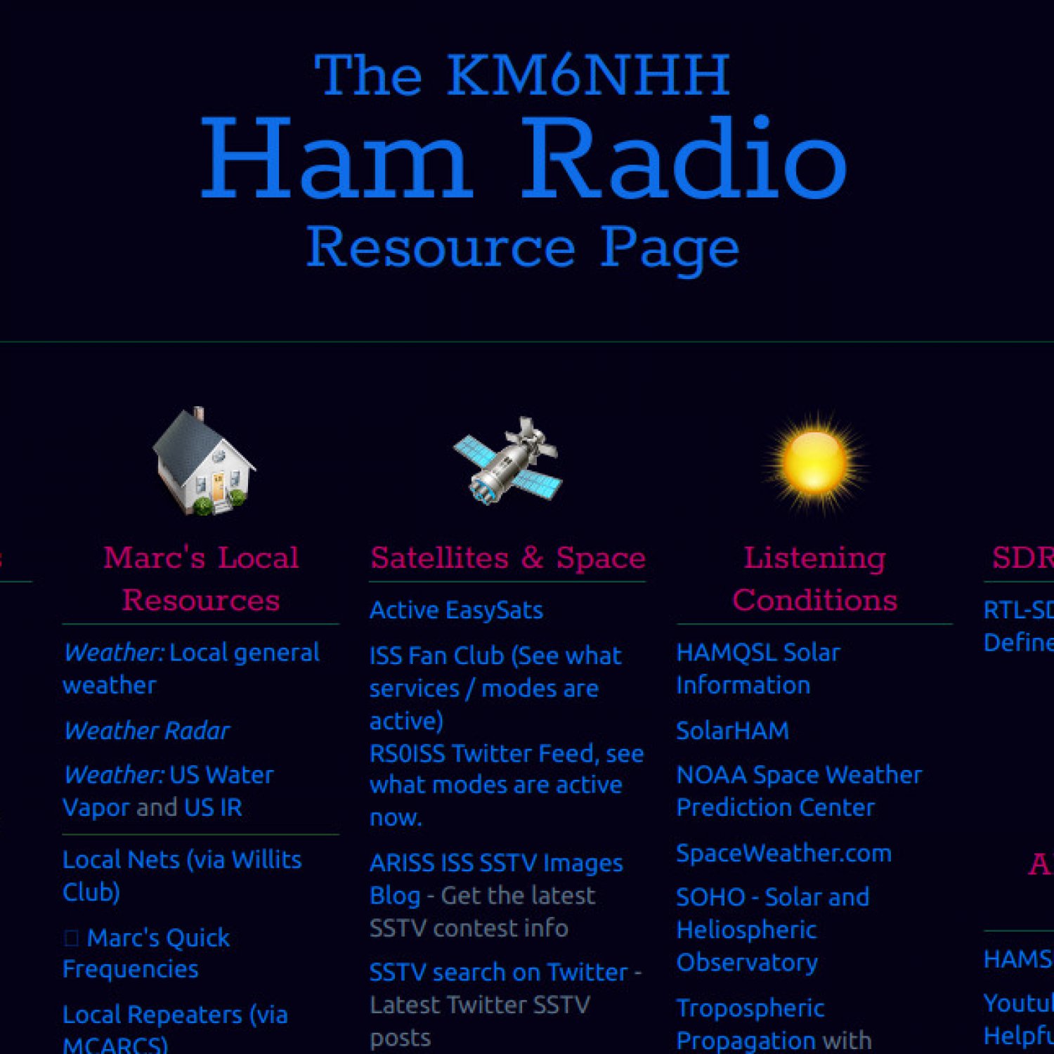 Radio Resources: My Ham Radio Resource Page - Art & Projects by Marc Carson